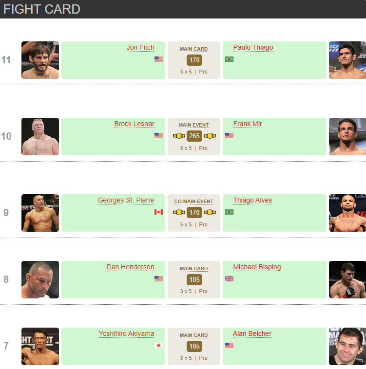 UFC - ULTIMATE FIGHTING CHAMPIONSHIP 100