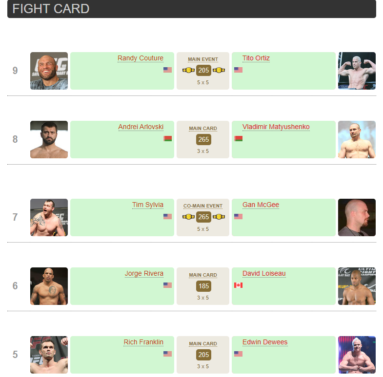 UFC - ULTIMATE FIGHTING CHAMPIONSHIP 44