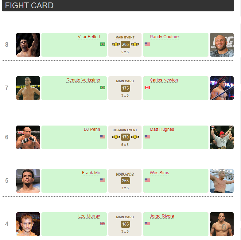 UFC - ULTIMATE FIGHTING CHAMPIONSHIP 46