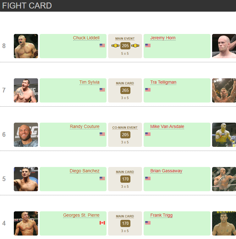 UFC - ULTIMATE FIGHTING CHAMPIONSHIP 54