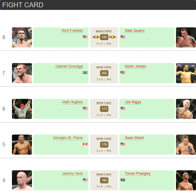 UFC - ULTIMATE FIGHTING CHAMPIONSHIP 56