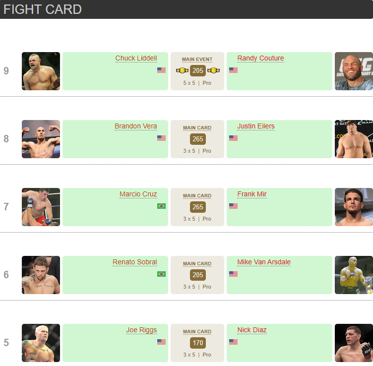 UFC - ULTIMATE FIGHTING CHAMPIONSHIP 57