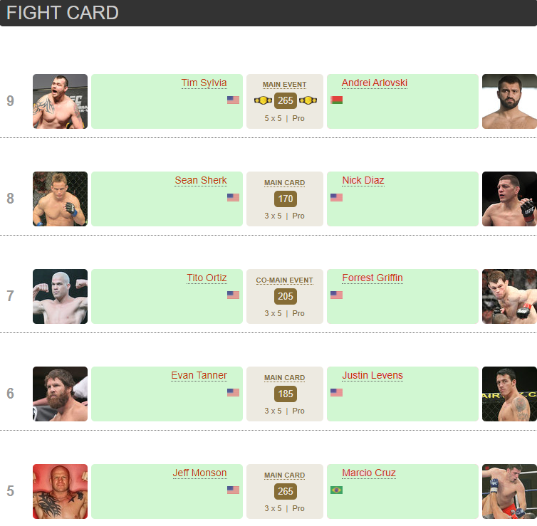 UFC - ULTIMATE FIGHTING CHAMPIONSHIP 59