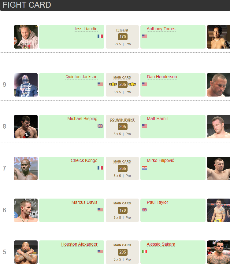 UFC - ULTIMATE FIGHTING CHAMPIONSHIP 75