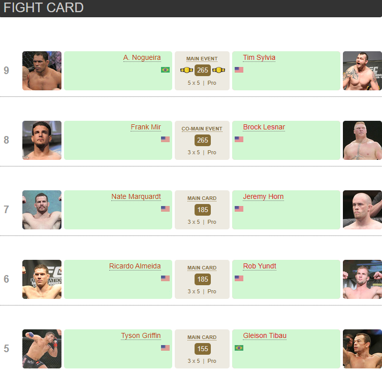 UFC - ULTIMATE FIGHTING CHAMPIONSHIP 81