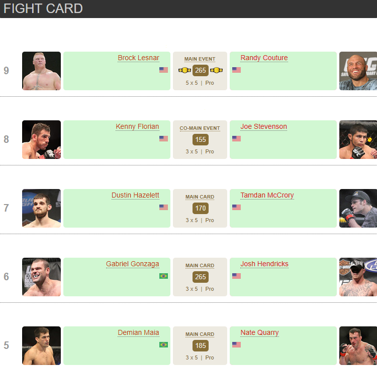 UFC - ULTIMATE FIGHTING CHAMPIONSHIP 91